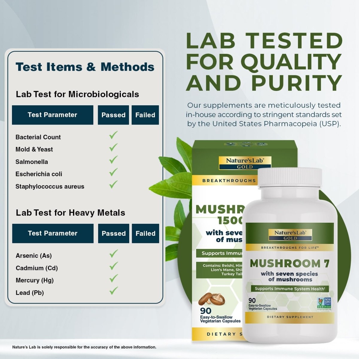 Mushroom 7 | Mushroom Supplements | Mushroom Blend – Nature's Lab