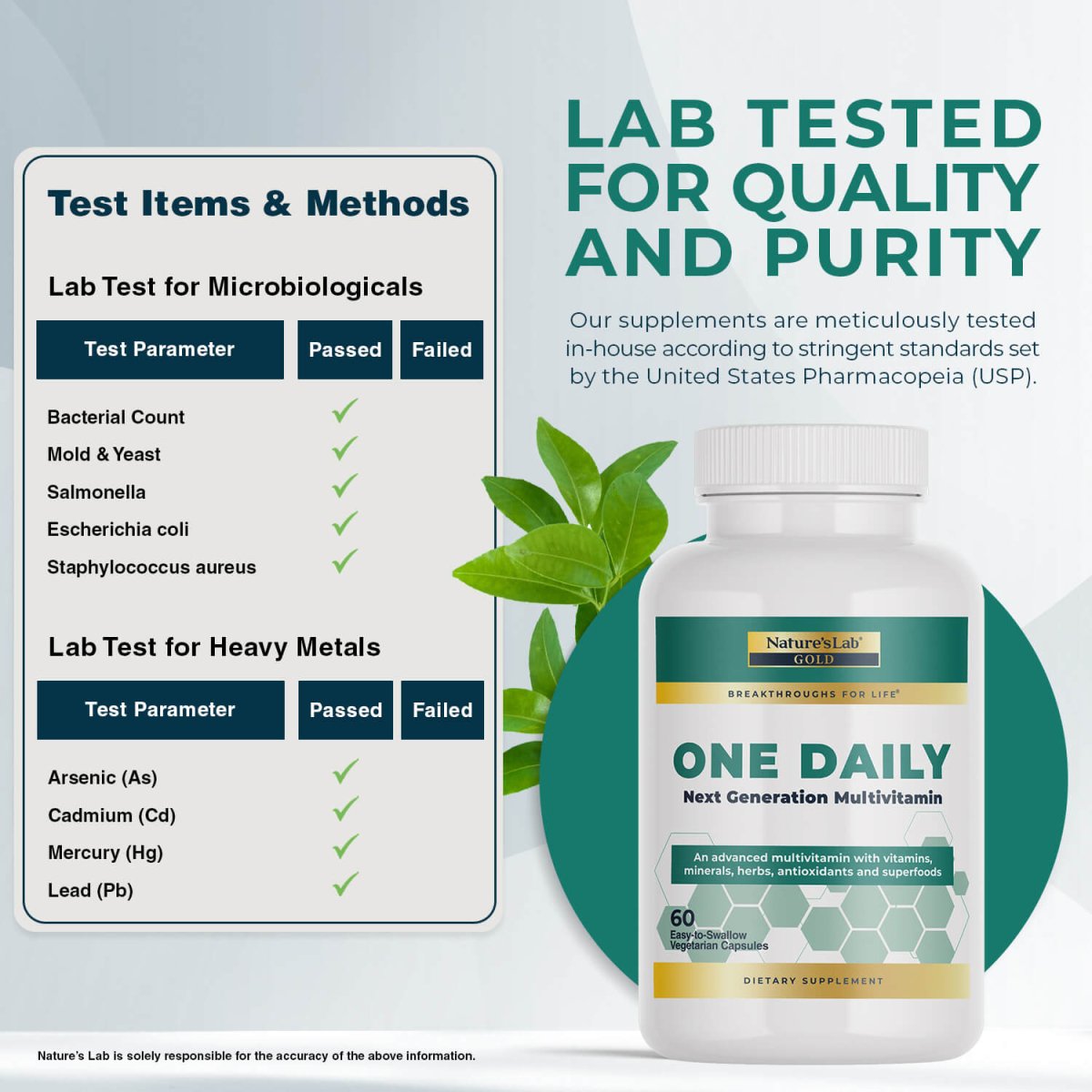 One Daily Multivitamin | Multivitamin Capsules – Nature's Lab