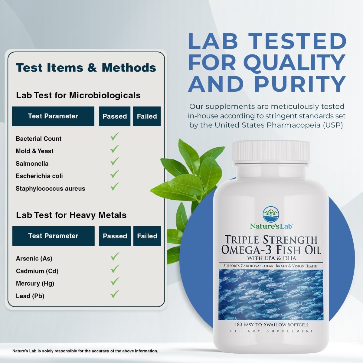 Triple Strength Omega-3 Fish Oil | Fish Oil Softgels – Nature's Lab
