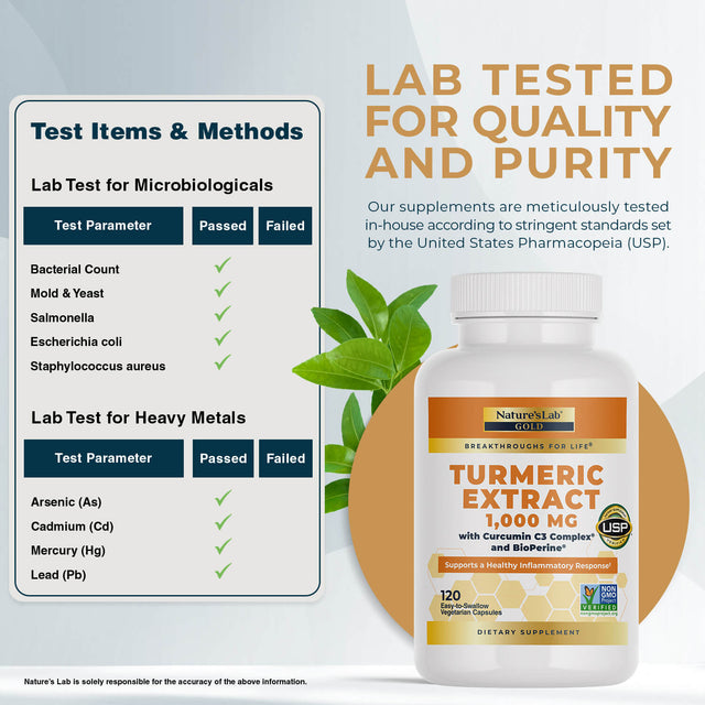 Curcumin C3 Complex | Turmeric with BioPerine® – Nature's Lab